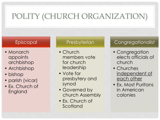 Chapter4- Religion in the 13 Colonies | PPTX