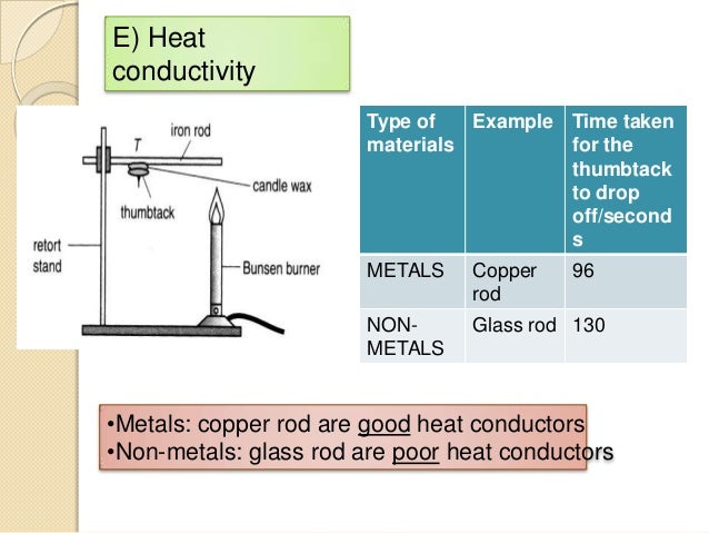 Chapter 4 Matter and Substances