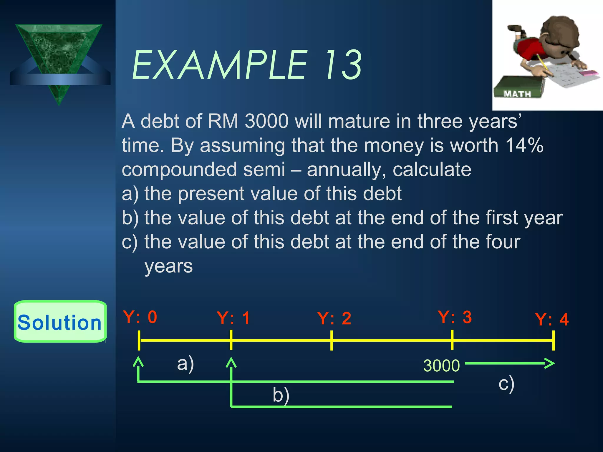 Business Math Chapter 4 | PPT