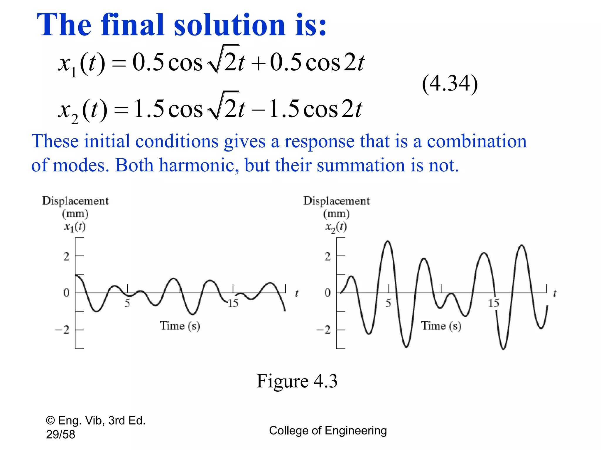Dynamics of multiple degree of freedom linear systems | PPT