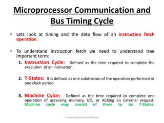 Microprocessor 8085 Chapter 4 | PPS