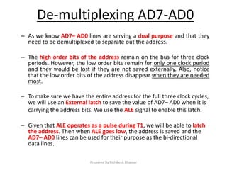 Microprocessor 8085 Chapter 4 | PPS