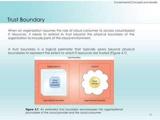 Fundamental Concepts-and-Models Cloud Computing | PPTX