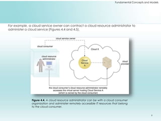 Fundamental Concepts-and-Models Cloud Computing | PPTX