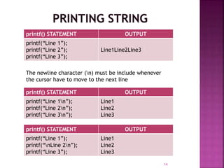CHAPTER 4 | PPT | Free Download