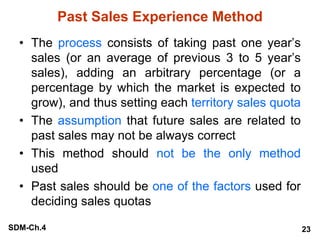 sales territories and quotas | PPTX