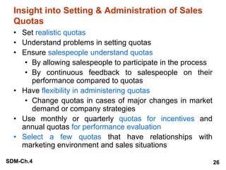 sales territories and quotas | PPTX