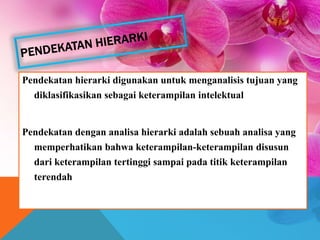 analisis ketrampilan dasar (rancangan pembelajaran) | PPTX