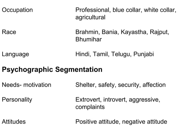 Chapter 4. segmentation, targeting, positioning | PPTX