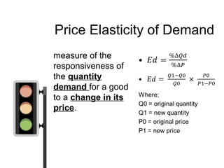 Chapter 4: Elasticity | PPT