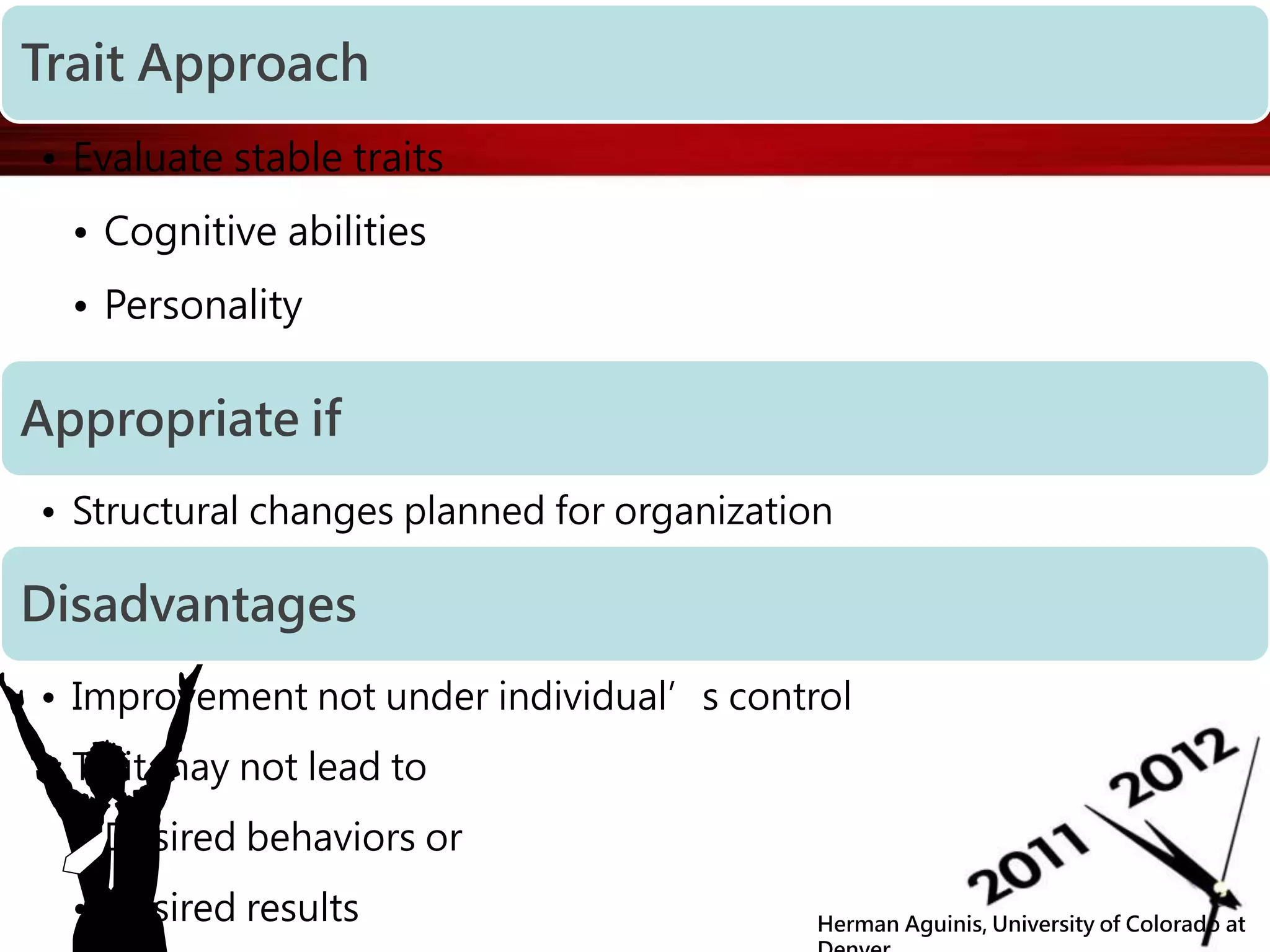 Unit- 4. Defining Performance and choosing Management approach | PPTX