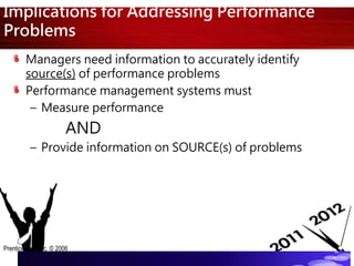 Unit- 4. Defining Performance and choosing Management approach | PPTX