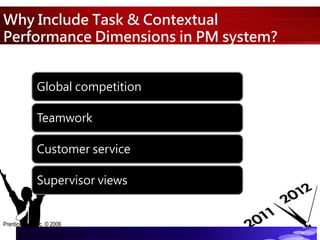 Unit- 4. Defining Performance and choosing Management approach | PPTX