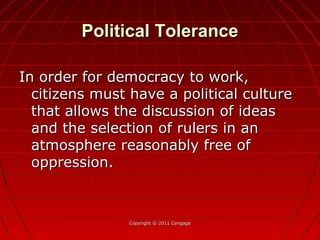 American Political Culture | PPT