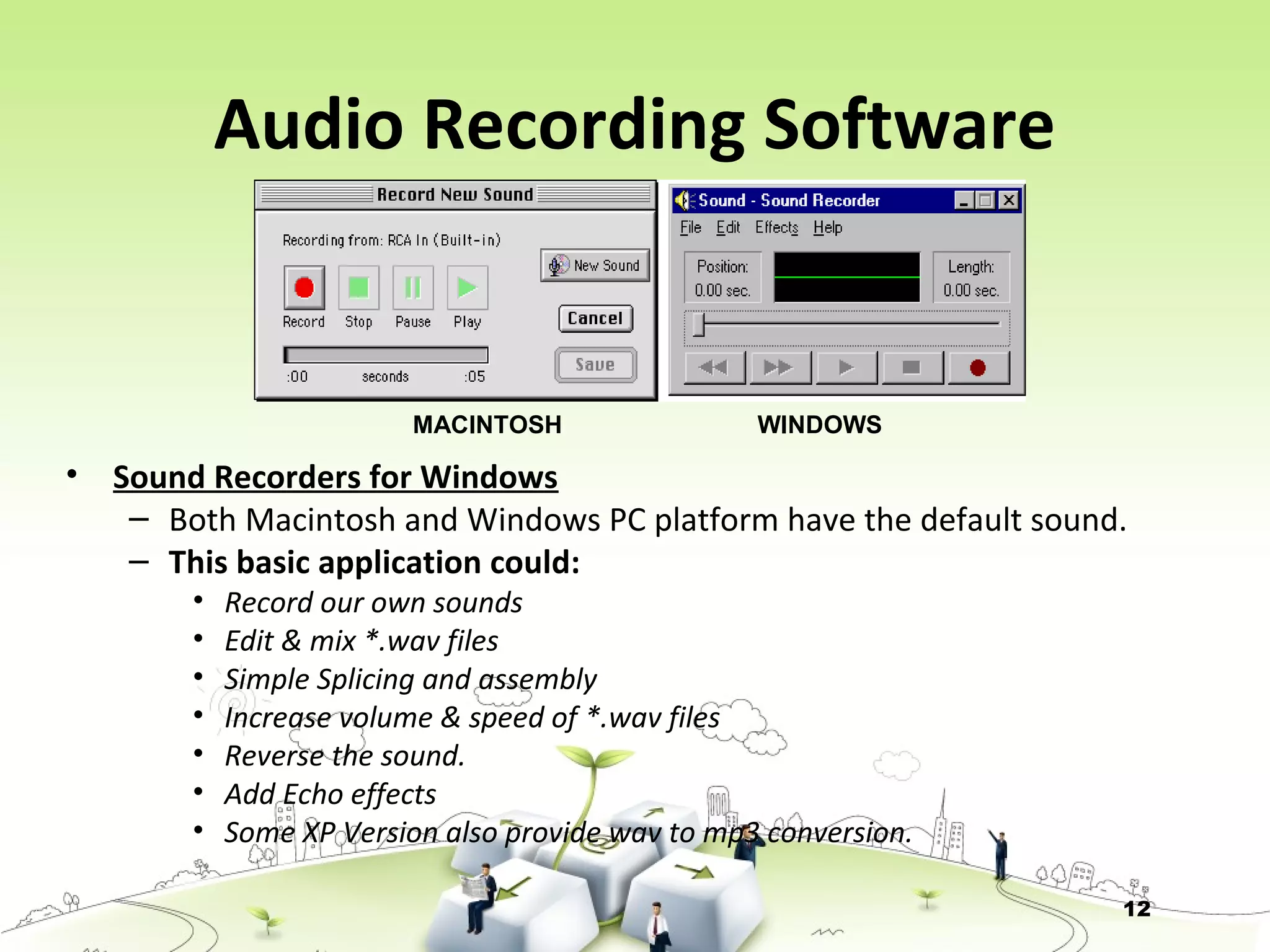 Chapter 4 : SOUND | PPT