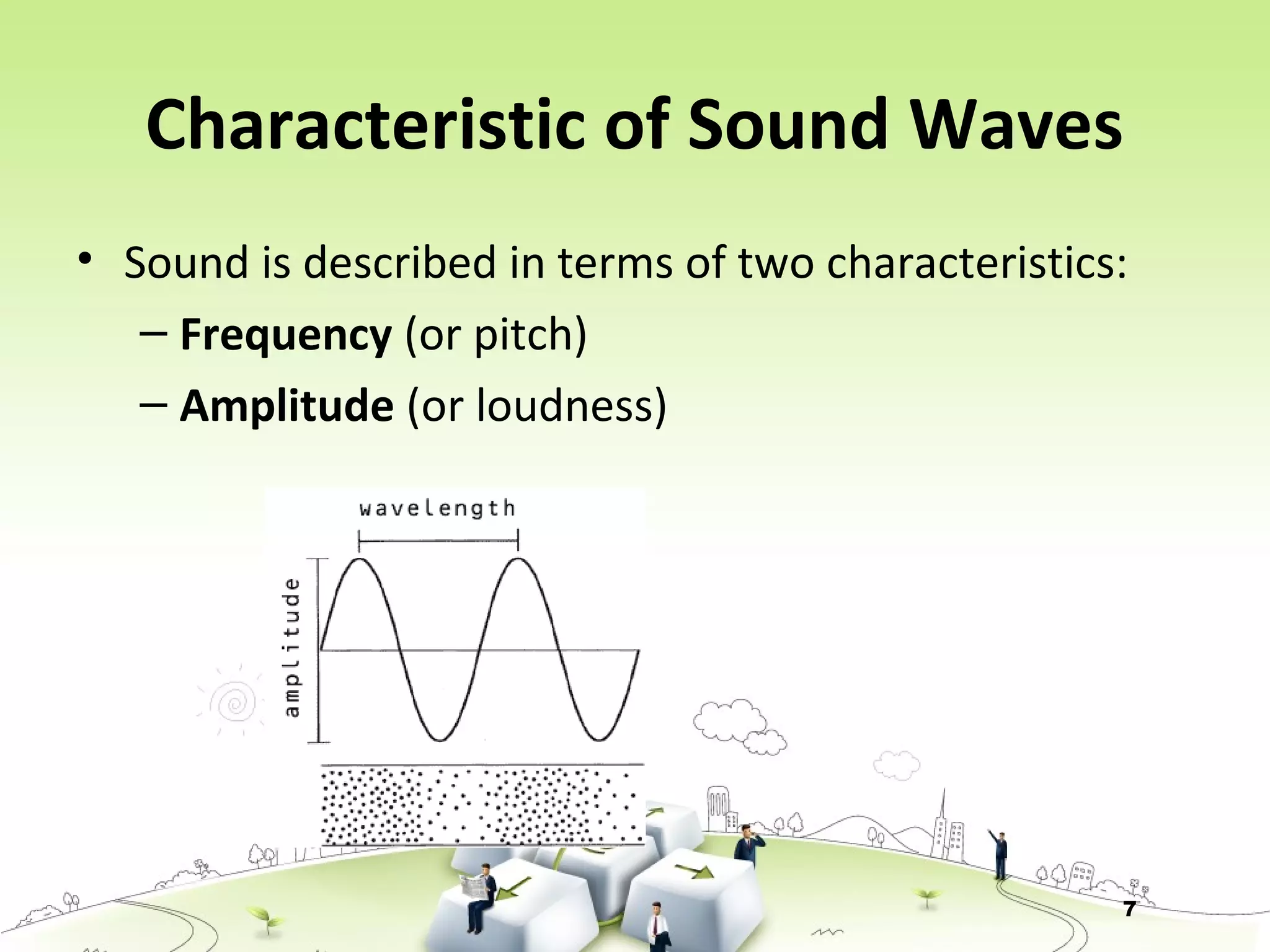Chapter 4 : SOUND | PPT