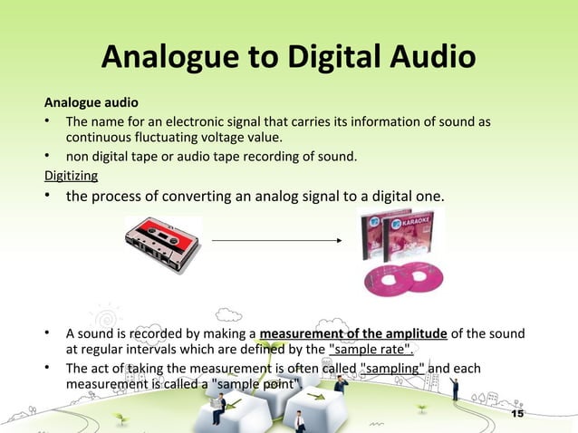 Chapter 4 : SOUND | PPT | Digital Audio | Computer Software and Applications