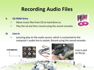 Chapter 4 : SOUND | PPT