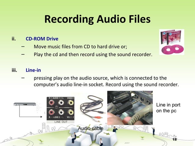 Chapter 4 : SOUND | PPT | Digital Audio | Computer Software and Applications