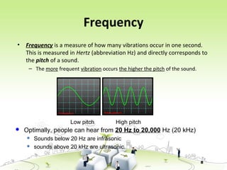 Chapter 4 : SOUND | PPT
