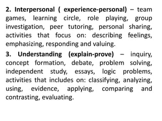 Chapter 4- Effective Instructional Strategies | PPTX | Workshops and ...