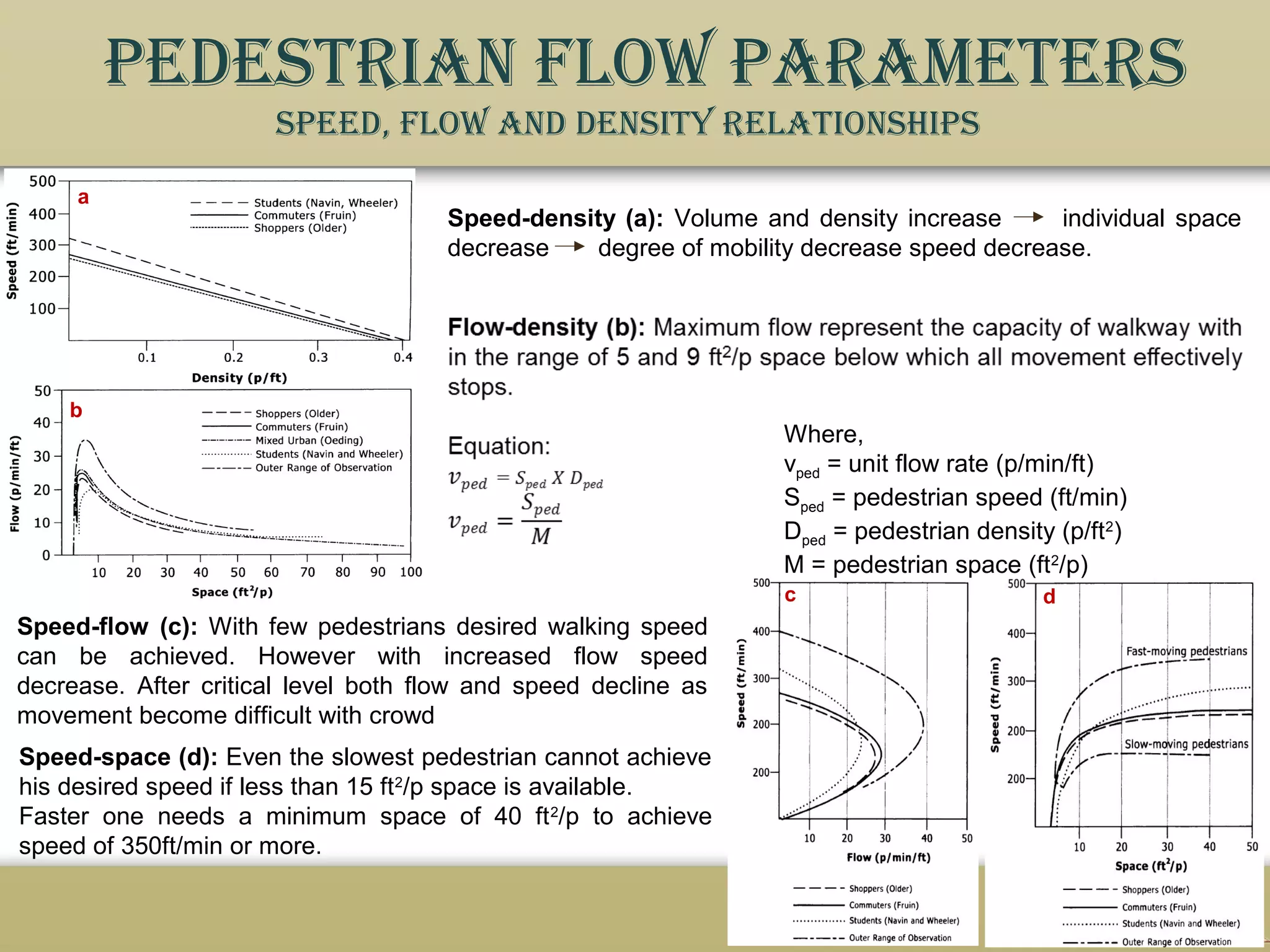 Traffic flow and Capacity (Pedestrian Mode) | PPT
