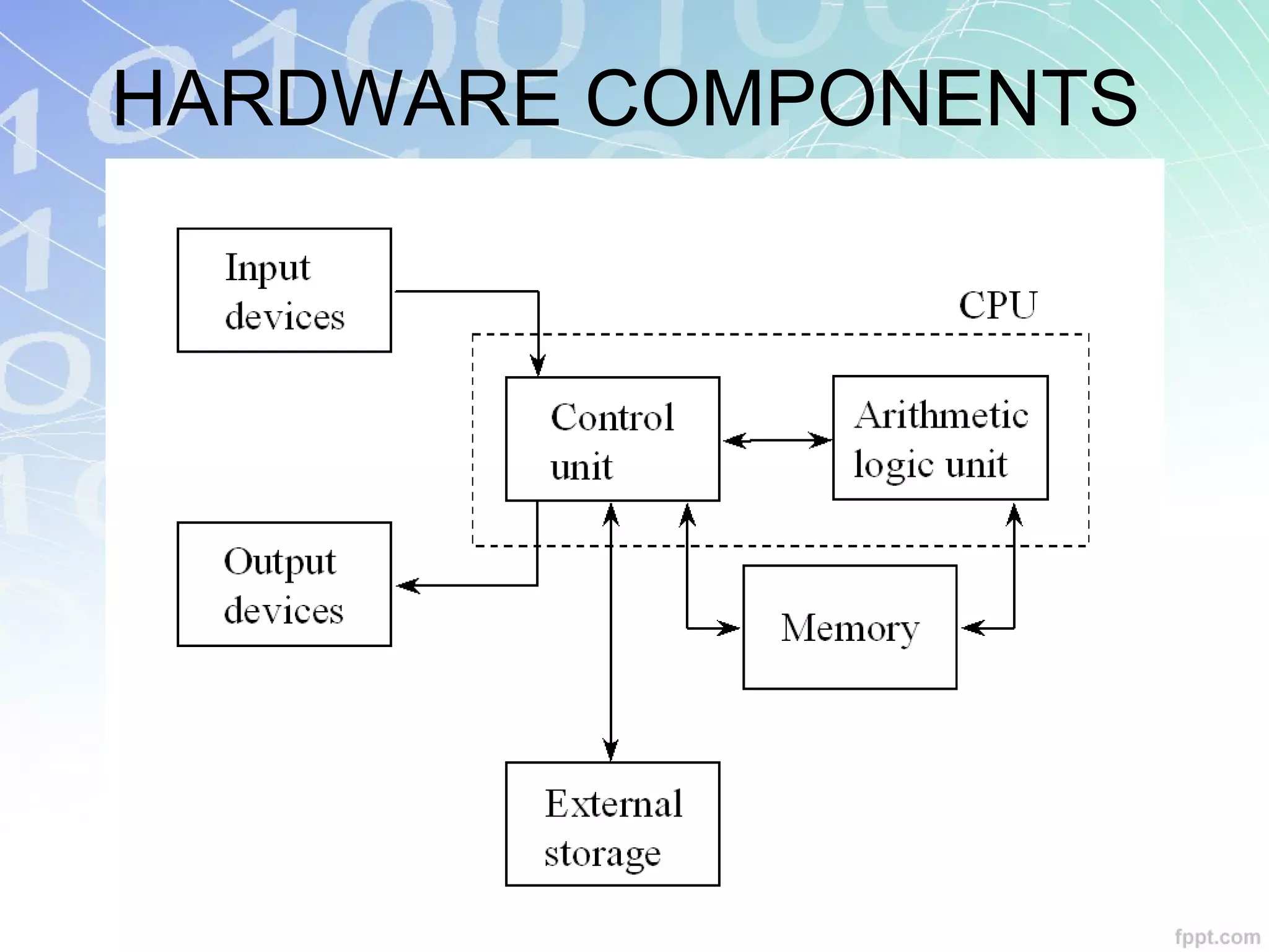 CDA4411: Chapter 4 - Processor Technology and Architecture | PPT