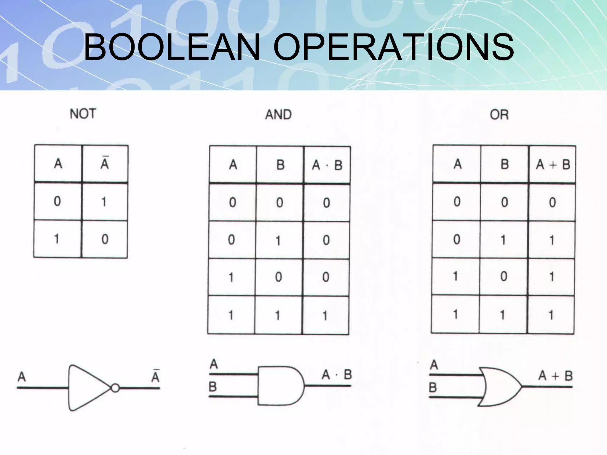 CDA4411: Chapter 4 - Processor Technology and Architecture | PPT