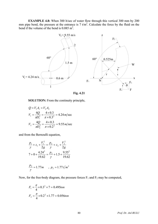BASIC EQUATIONS FOR ONE-DIMENSIONAL FLOW (Chapter 04) | PDF | Physics ...
