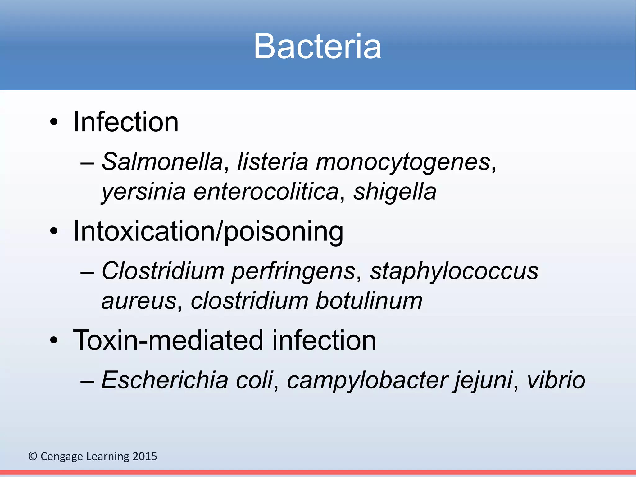 Chapter 4 - Food Safety | PPTX