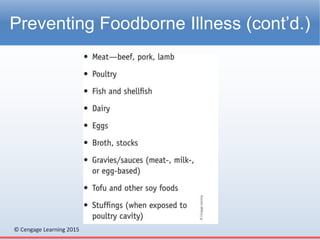 Chapter 4 - Food Safety | PPTX