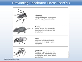 Chapter 4 - Food Safety | PPTX