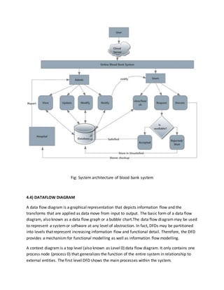 online blood bank system design | DOCX