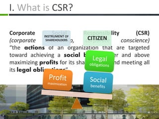 Chapter 4 Business Ethics | PPTX