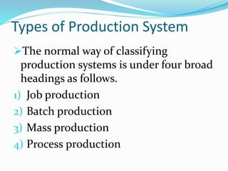PRODUCTION SYSTEMS | PPTX