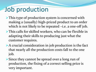 PRODUCTION SYSTEMS | PPTX