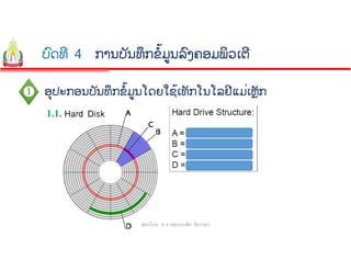 Chapter 4 ລະບົບຄອມພິວເຕີ (Computer System) | PDF