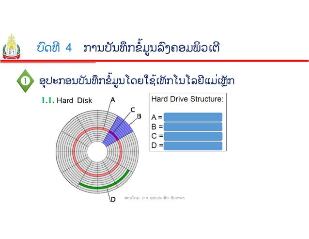 Chapter 4 ລະບົບຄອມພິວເຕີ (Computer System) | PDF