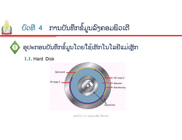 Chapter 4 ລະບົບຄອມພິວເຕີ (Computer System) | PPT
