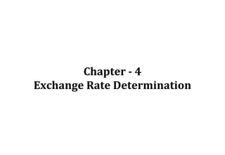 Exchange Rate Determination | PPT