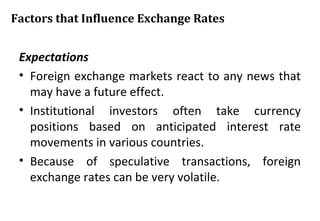 Exchange Rate Determination | PPT