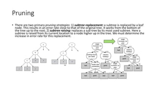 04 Classification in Data Mining | PPTX