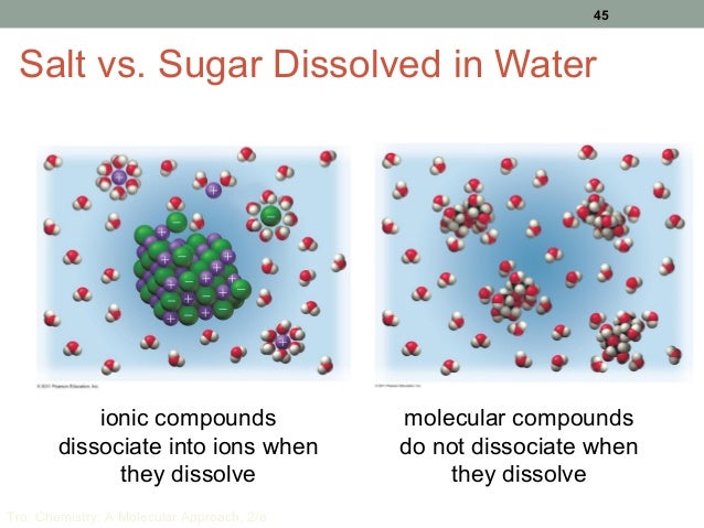 Chapter 4 - chemical quantities