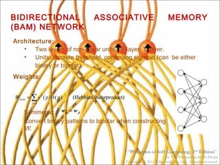 NNFL 4 - Guru Nanak Dev Engineering College | PPT