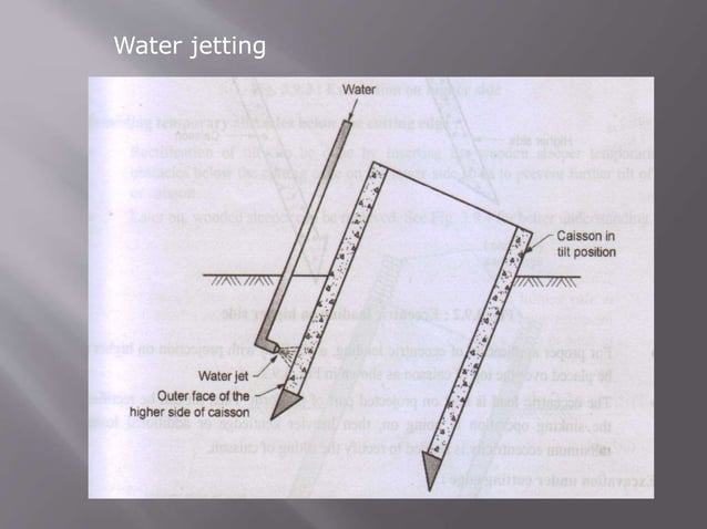 Chapter 4.3 well foundation-final-ppt | PPTX