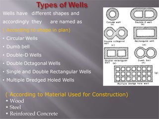 Chapter 4.3 well foundation-final-ppt | PPTX