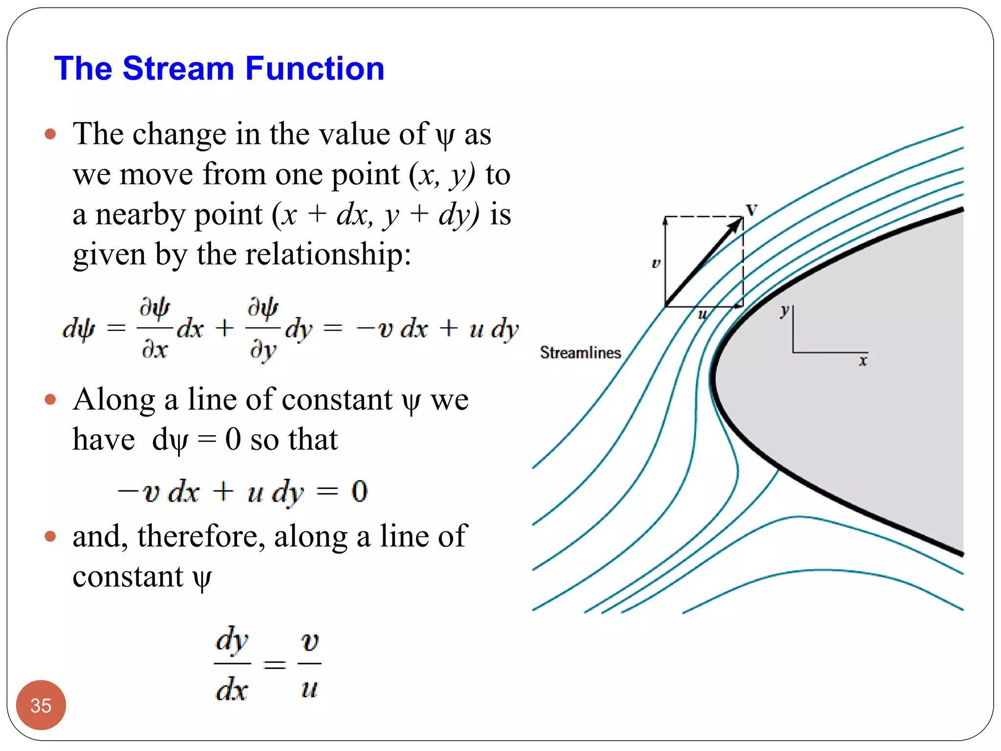 Fluid Mechanics Chapter 4. Differential relations for a fluid flow | PDF