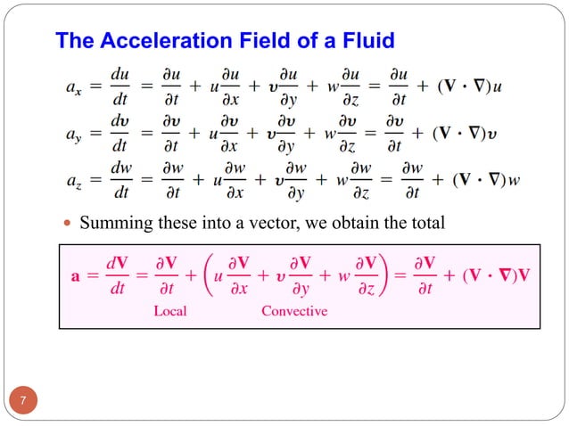 Fluid Mechanics Chapter 4. Differential relations for a fluid flow | PDF | Physics | Science