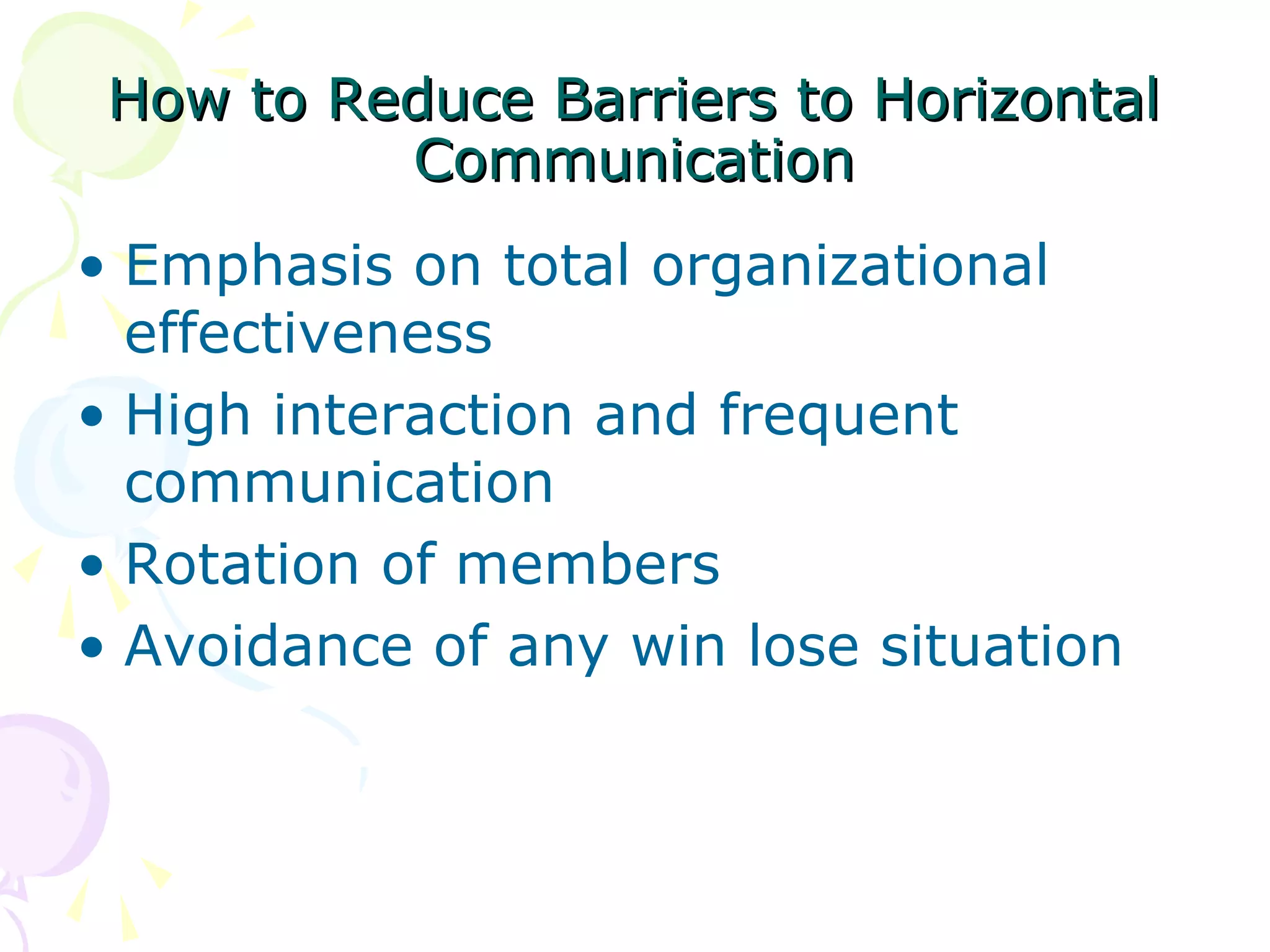 Classification & Methods of Business communication-Chapter 4 | PPT