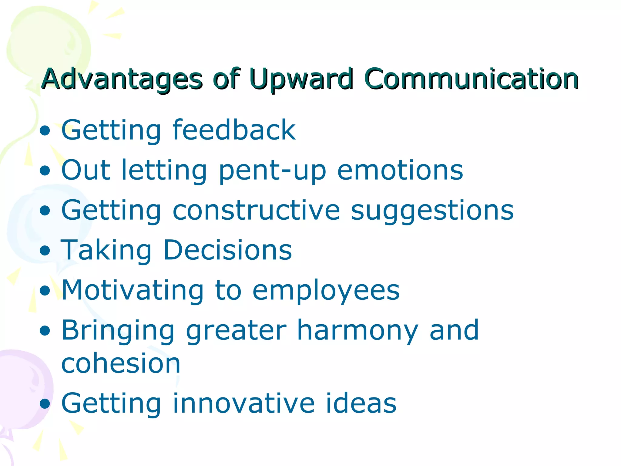 Classification & Methods of Business communication-Chapter 4 | PPT